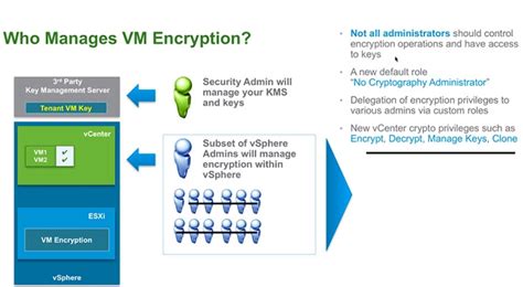 Виртуализация Шифрование виртуальных машин в Vmware Vsphere 6 5 как