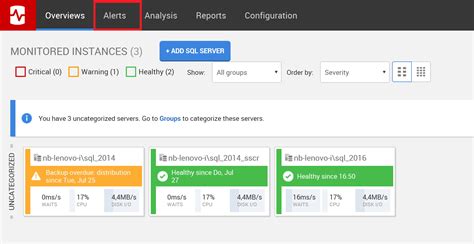 Using SQL Monitor To Detect Problems On Databases That Use Snapshot