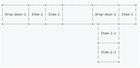 Navbar Reactjs Examples