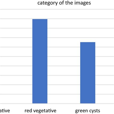 Artificial Intelligence Machine Learning Deep Learning Download
