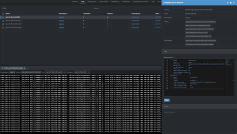 Use Kubernetes App Label In LogGroupTemplate Issue 927 Aws Eks Charts GitHub