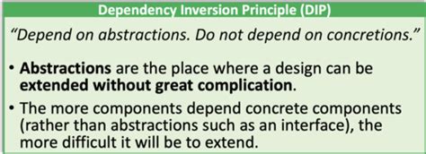 Component Level Design Flashcards Quizlet