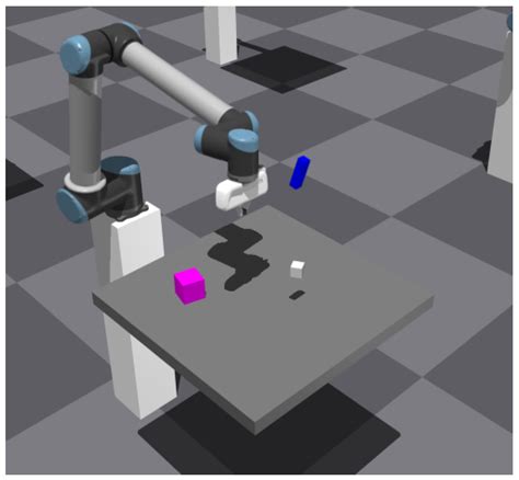 Monocular Camera Based Robotic Pick And Place In Fusion Applications