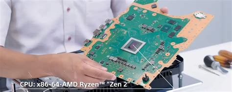 What Gpu Does The Ps5 Have Gamerz Gateway