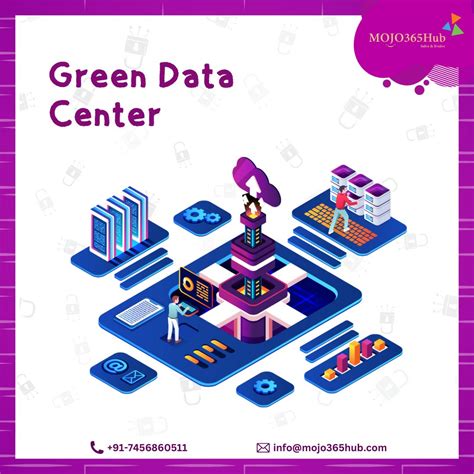 Empathy Technologies On Linkedin Day18 Mojo365hub Greendatacenters Sustainableit