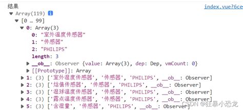 datav轮播表如何对接接口 datav react的轮播表数据怎么对接接口 csdn博客