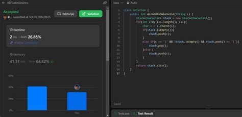 Kamleshmani Bhairam On Linkedin Dsa 45daysofcode Leetcode Openaddressing Linearprobing