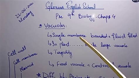 Class Pre 9th Biology 22 June Youtube