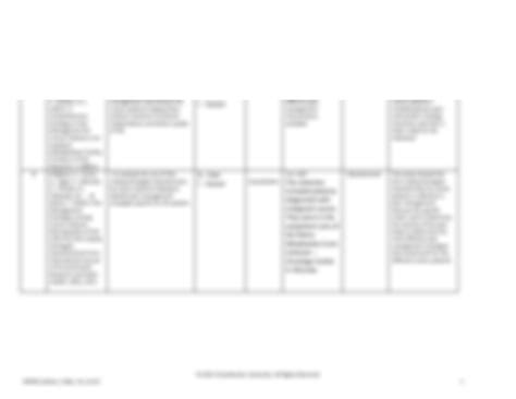 SOLUTION Nursing Matrix Table Studypool