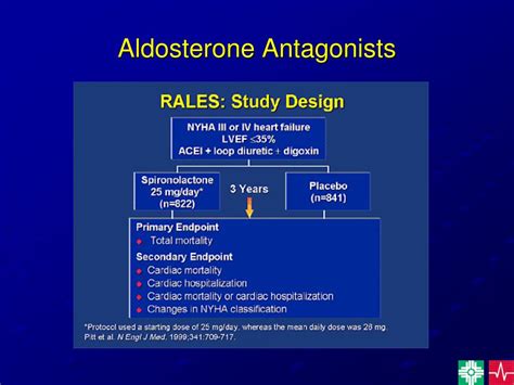 Ppt Heart Failure Powerpoint Presentation Free Download Id4496255