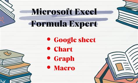 Do Microsoft Excel Formula Google Sheet Chart Graph Vba Macro And Dashboard By