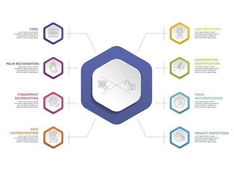 Premium Vector Authentication Infographics Colored Steps Info