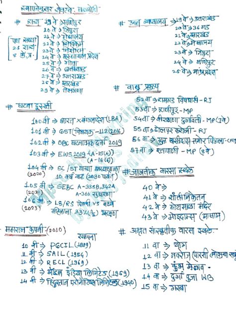 Mpsc Notes Imp In Marathi 1 Pdf