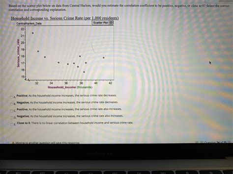 Answered: Based on the scatter plot below on data… | bartleby