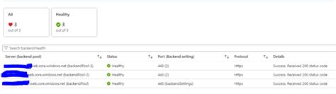 Deploying Azure Application Gateway To Host Multiple Static Web Apps Across Multiple Subdomains