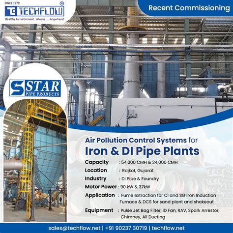 Techflow Enterprises Pvt Ltd On Tumblr