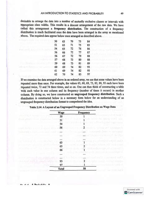 Statistic Practice 01 Hw Pdf
