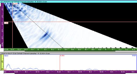 Developing High Temperature Phased Array Ut Transducers And Wedges