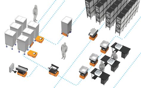 Robot Mobilny Mobot® Agv Erunner Mw