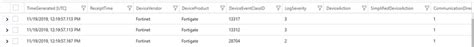 Ingesting Networking Data In Microsoft Sentinel Practical