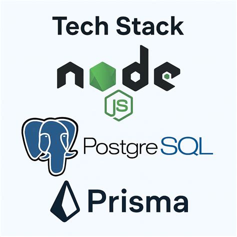 Backend Nodejs Prisma Postgresql Serverless Escalabilidade