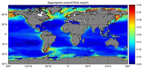 Sinking Particles Dr Jordan Toullec