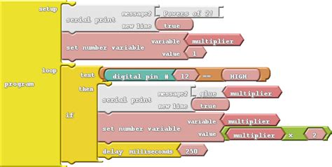 digital sandbox experiment guide