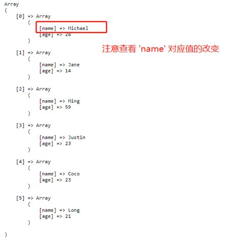 Php 二维数组按某一个键值排序 Blogs Whx 博客园
