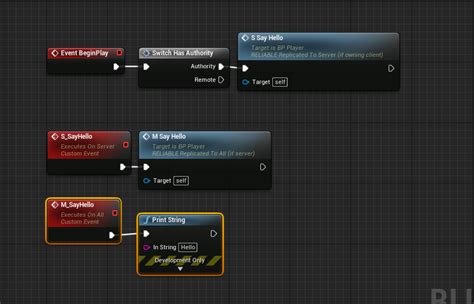 Multicast Çalışma Mantığı Unreal Engine Türkiye
