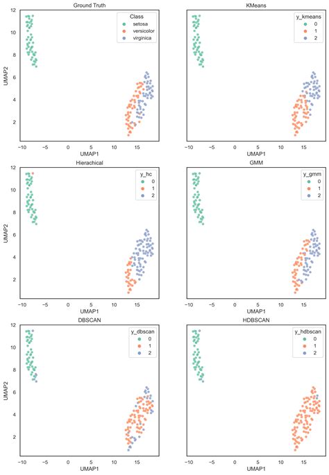GitHub Yuzhounaut Single Cell Metabolomics