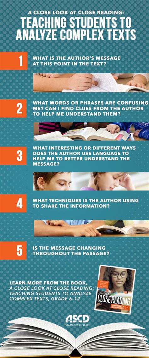 Text Analysis Infographic