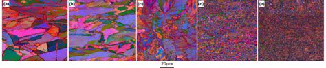 Microstructure With The Grains Boundaries Before As Hot Rolled A Download Scientific