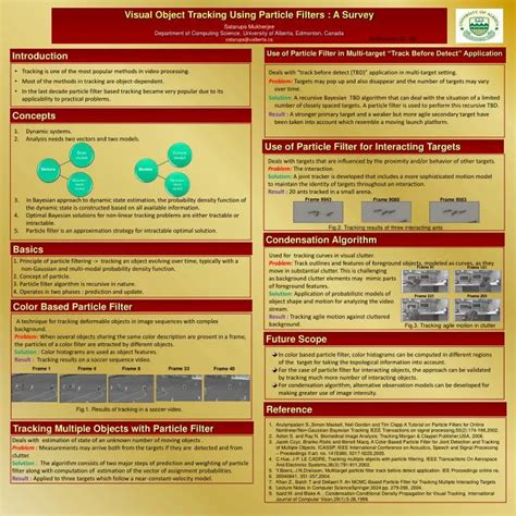 Ppt Visual Object Tracking Using Particle Filters A Survey Satarupa