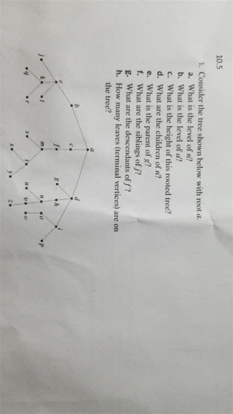 Solved 10 5 1 Consider The Tree Shown Below With Root A A
