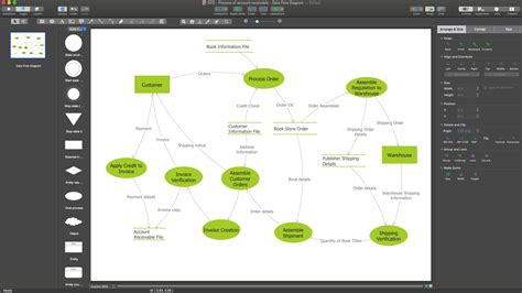 Data Flow Diagram Creator