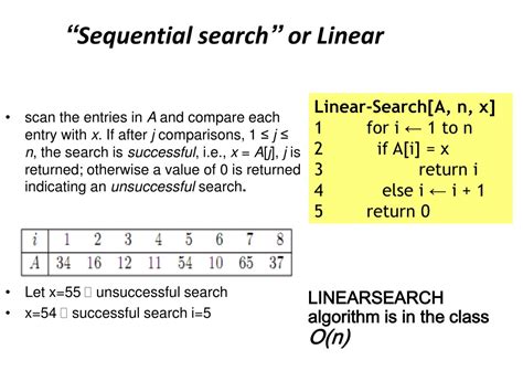 ppt data structure powerpoint presentation free download id 9357866
