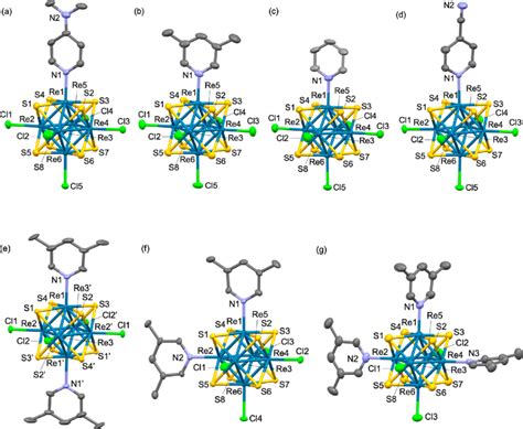 Molecular Structures Of 1 Dmap 3− A 1 Lut 3− B 1 Py 3− C Download Scientific Molecular Structures Of 1 Dmap 3− A 1 Lut 3− B 1 Py 3− C Download Scientific
