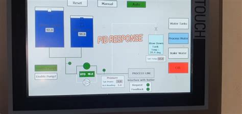 Abdelgabar Ahmed On Linkedin Tiaportal Plcprogramming Pid 15 Comments