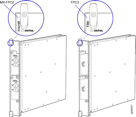 Mx960 Flexible Pic Concentrator Description Juniper Networks