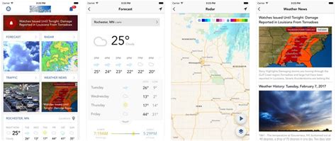 IOS Design Patterns Top 12 Mobile App UI Design Inspirations