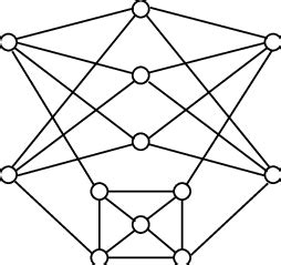 A Connected Regular Graph G With Sys G Having No Strictly Feasible Download Scientific