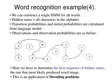 PPT Speech Recognition And Hidden Markov Models PowerPoint Presentation ID