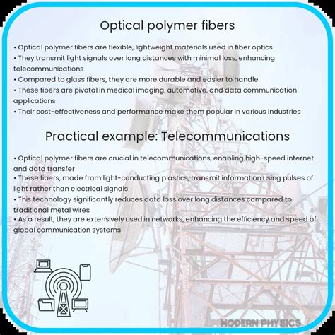 Optical Polymer Fibers Durable Flexible And High Performance
