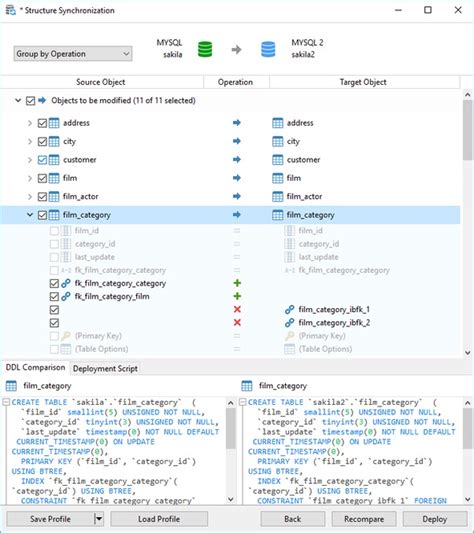 Database Structure Synchronization Using Navicat 15