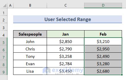 How To Use VBA To Loop Through Rows In Range In Excel Examples ExcelDemy