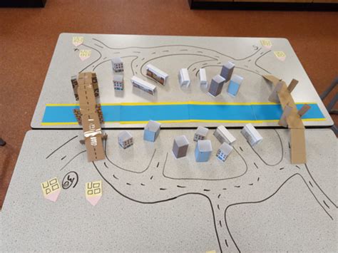 Ks4 Aqa Gcse Physics Science Distance And Displacement Lesson