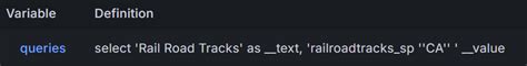 drop down list of predefined queries dashboards grafana labs