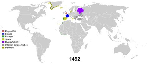 Post Colonial Predicament World Politics 2021