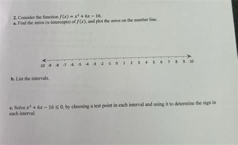 Solved Consider The Function F X X2 6x 16 A ﻿find The