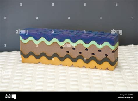 Cross Section Model Showing The Structure Of A Memory Foam Mattress Detailing The Layers Stock